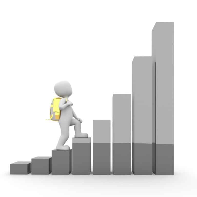 ABG Capital Partners – Real estate investing made simple